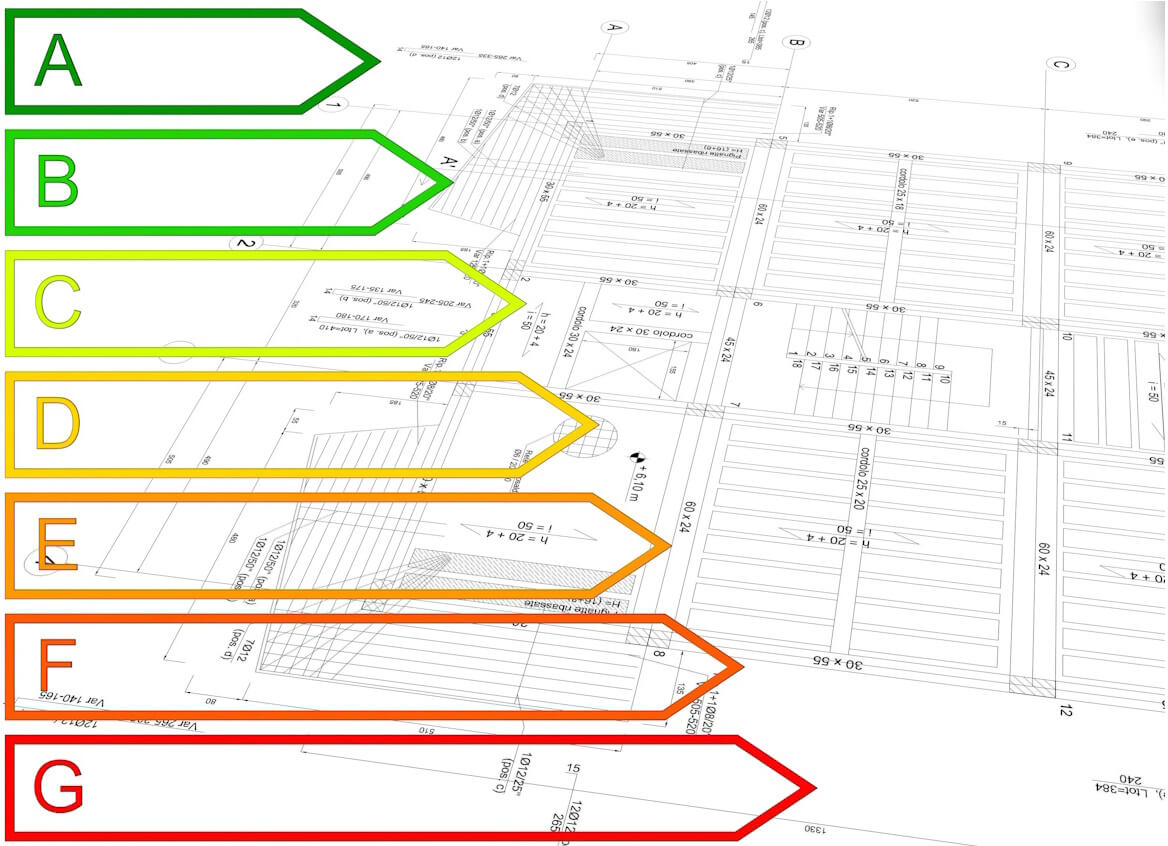 QNG-Siegel: Definition, Zertifizierung und Nachweis